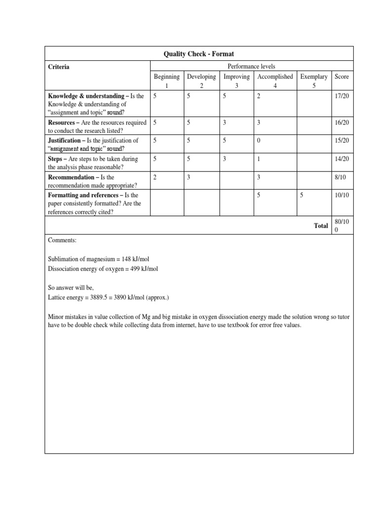 Quality Check - Format: Document Assessing the Performance Levels of ...