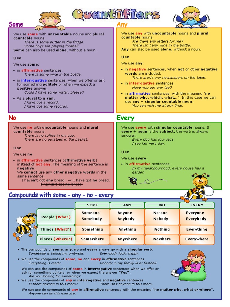Quantifiers Compounds | PDF | Noun | Plural