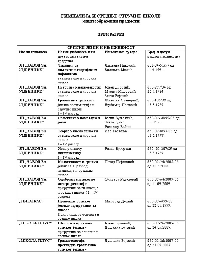 Katalog Udzbenika Opsteobrazovni | PDF