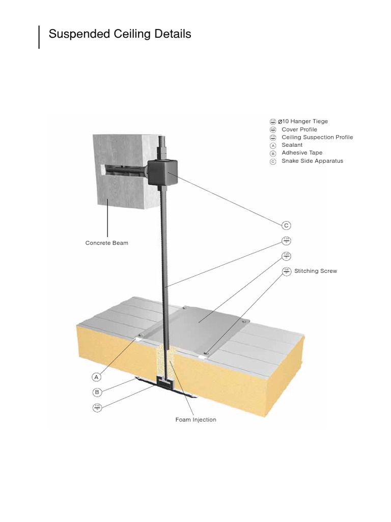 Suspended Ceiling Detail Overview | PDF