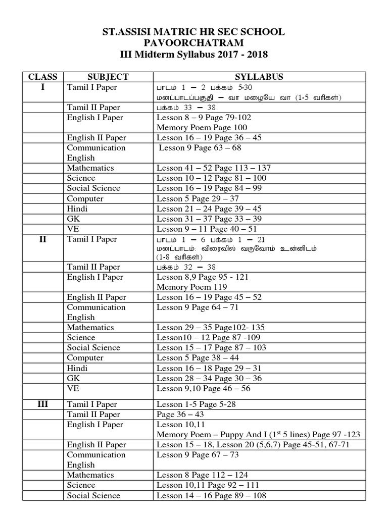 ST - Assisi Matric HR Sec School Pavoorchatram III Midterm Syllabus ...