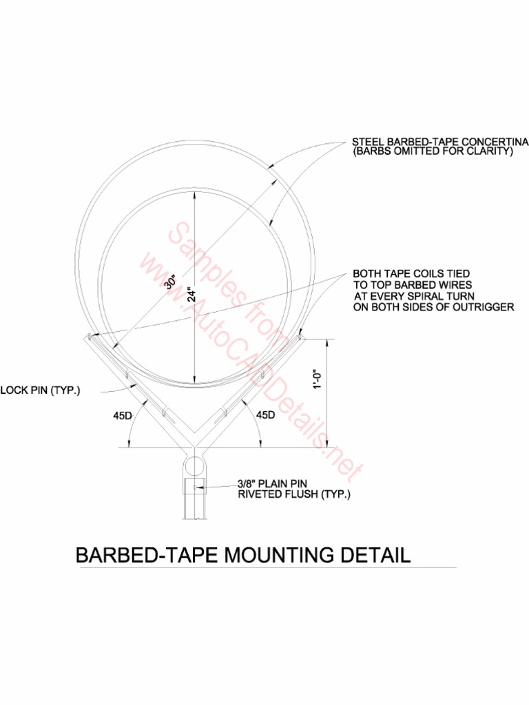 R Fences | PDF | Wire | Manufactured Goods
