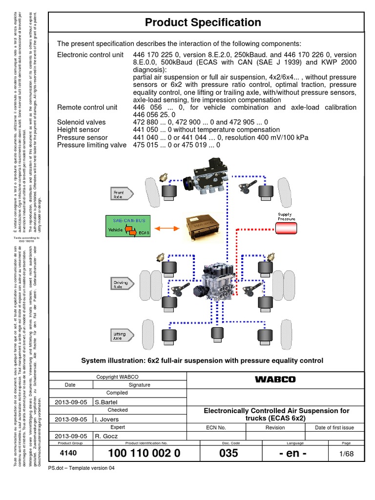 ECAS Specification | PDF | Suspension (Véhicule) | Technologies automobiles