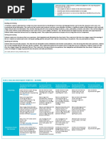 Scsa Judging Standards | PDF | Phonics | English Language