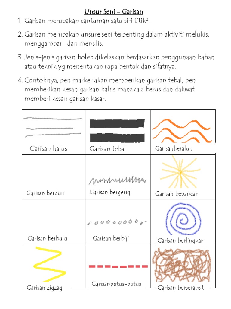 Nota Garisan | PDF