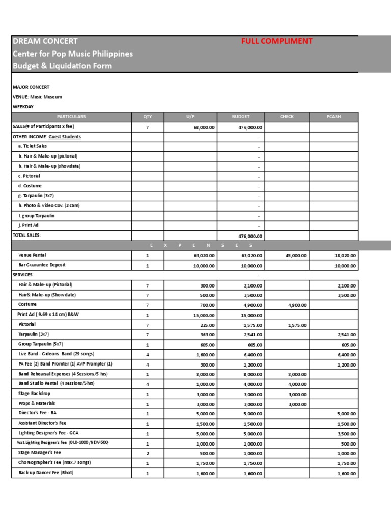 Budget and Liquidation Form | PDF | Performing Arts | Entertainment