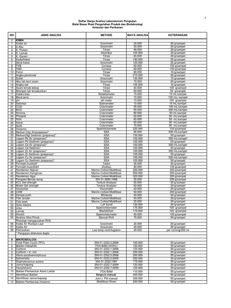 Daftar Harga Analisis Laboratorium Pengujian | PDF