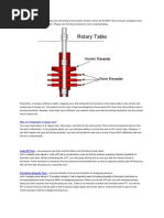 Tripping Operations - Best Practices | PDF | Drilling Rig | Drilling