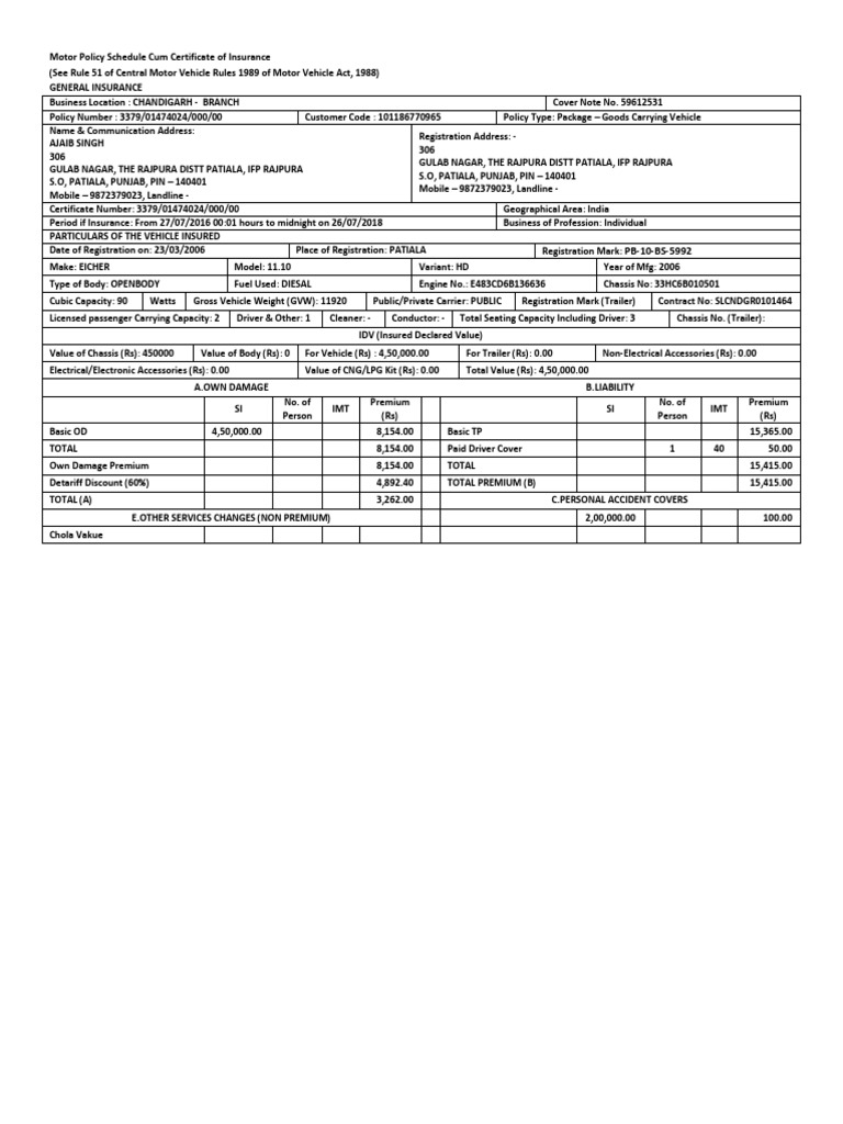Motor Policy Schedule and Certificate | PDF | Vehicles | Insurance