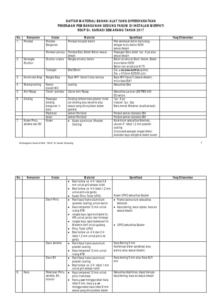 D-Daftar Material Spek | PDF