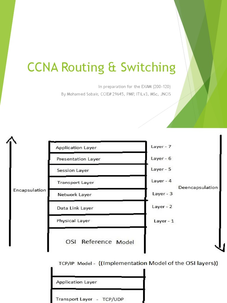 Ccna Routing Switching 200 120 Pdf Cisco Systems Professional