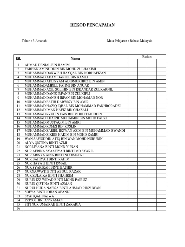 Senarai Nama 3a 2018 | PDF