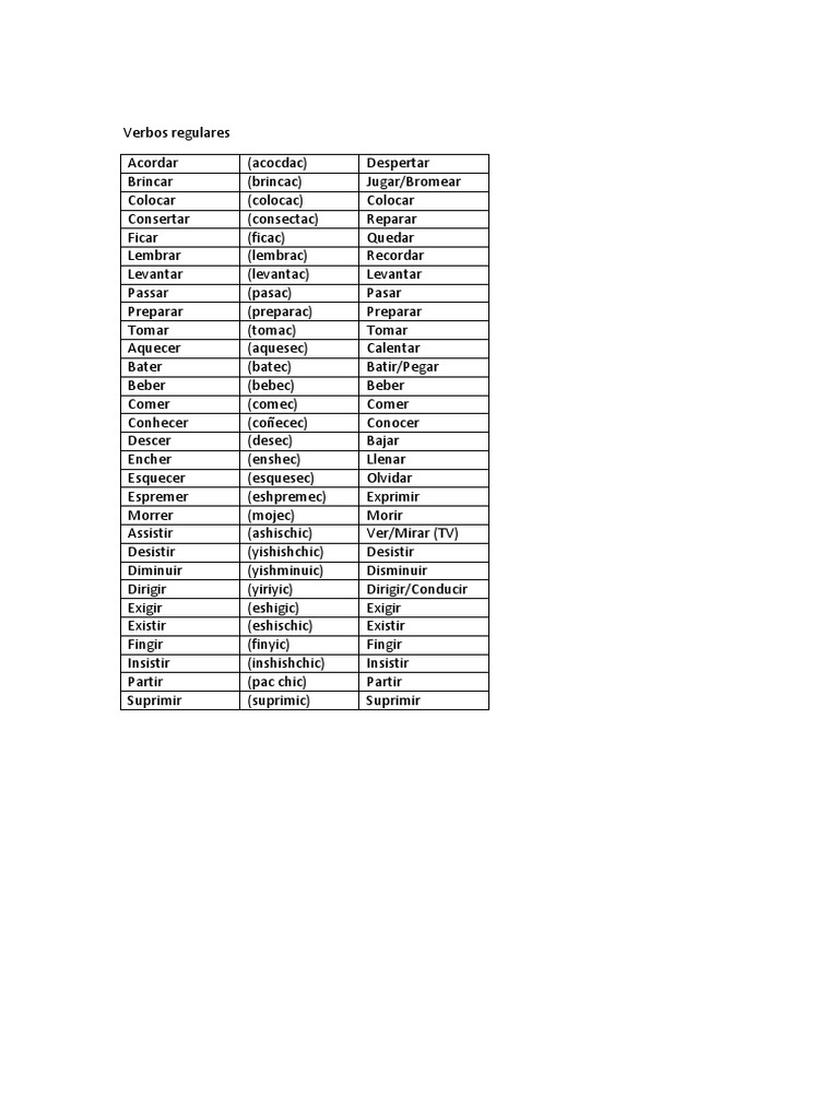 Verbos Regulares Portugues Pdf