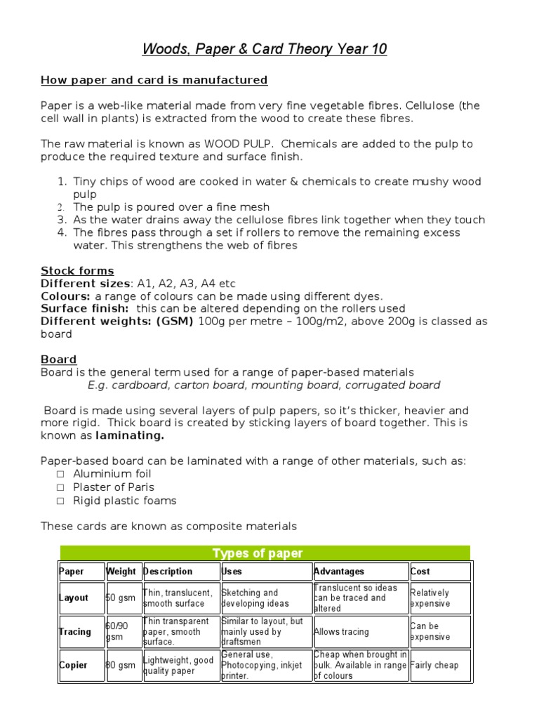GCSE Woods Paper & Card Theory | PDF | Woodworking | Wood
