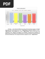 Sawt Excel Format | PDF
