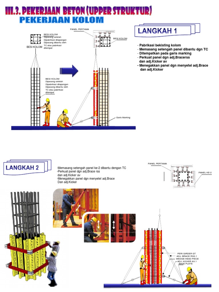 Bekesting Pekerjaan Gedung | PDF