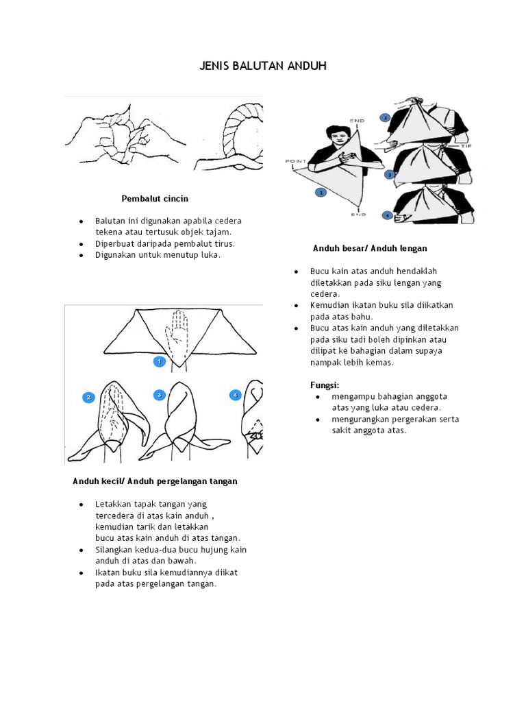 Jenis Balutan Anduh | PDF