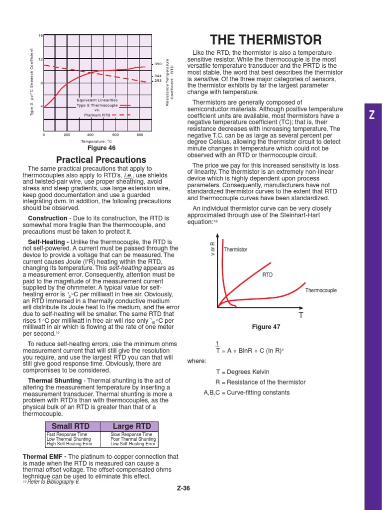 thermistors specs | Thermocouple | Electrical Resistance And Conductance
