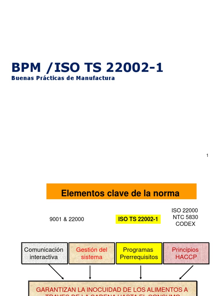 Programas Prerrequisito Inocuidad Alimentaria | PDF | Agua | Residuos