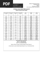 British Standard Shape Codes - Trident Steel (Reinforcements) LTD PDF ...
