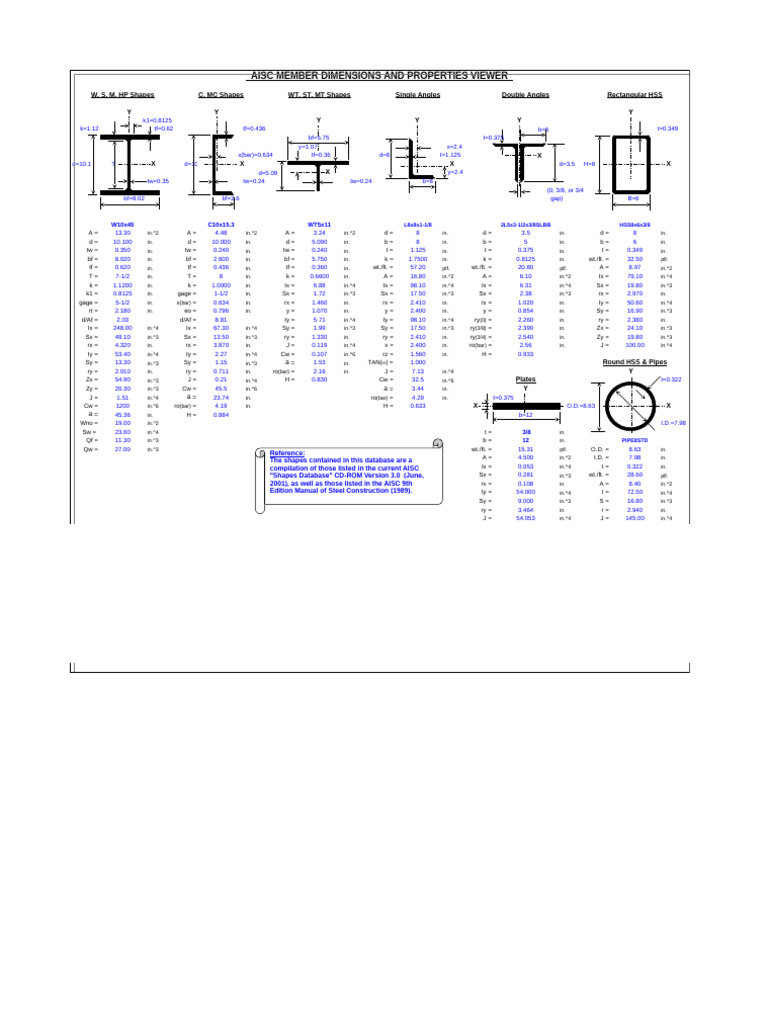 AISC Properties Database | Cartesian Coordinate System | Mechanical ...