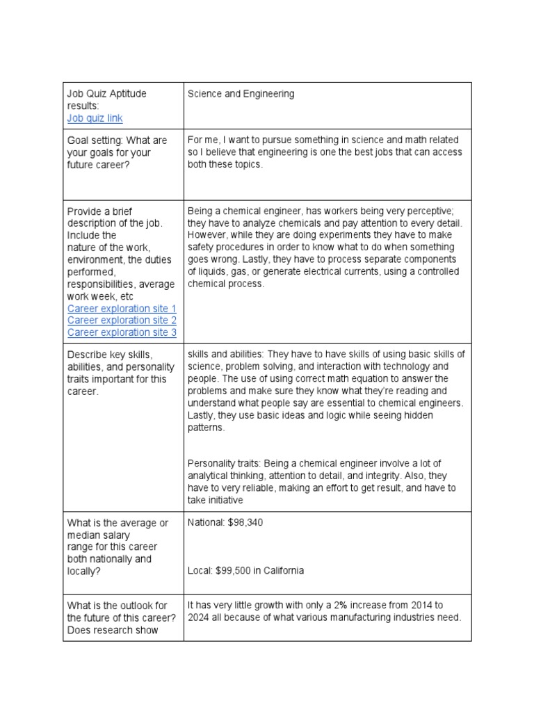Oliver Cole Calos - Career Exploration Worksheet | PDF | Engineering ...