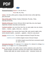 Proper Nouns and Me | PDF