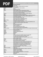 Test D2 Plantilla Evaluacion PDF | PDF