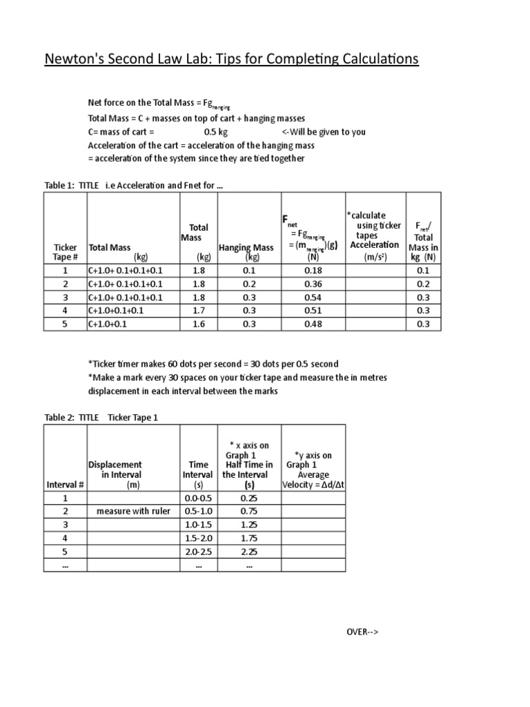 Unit 2 Forces - Force, Mass, Acceleration Lab Calculation Instructions ...