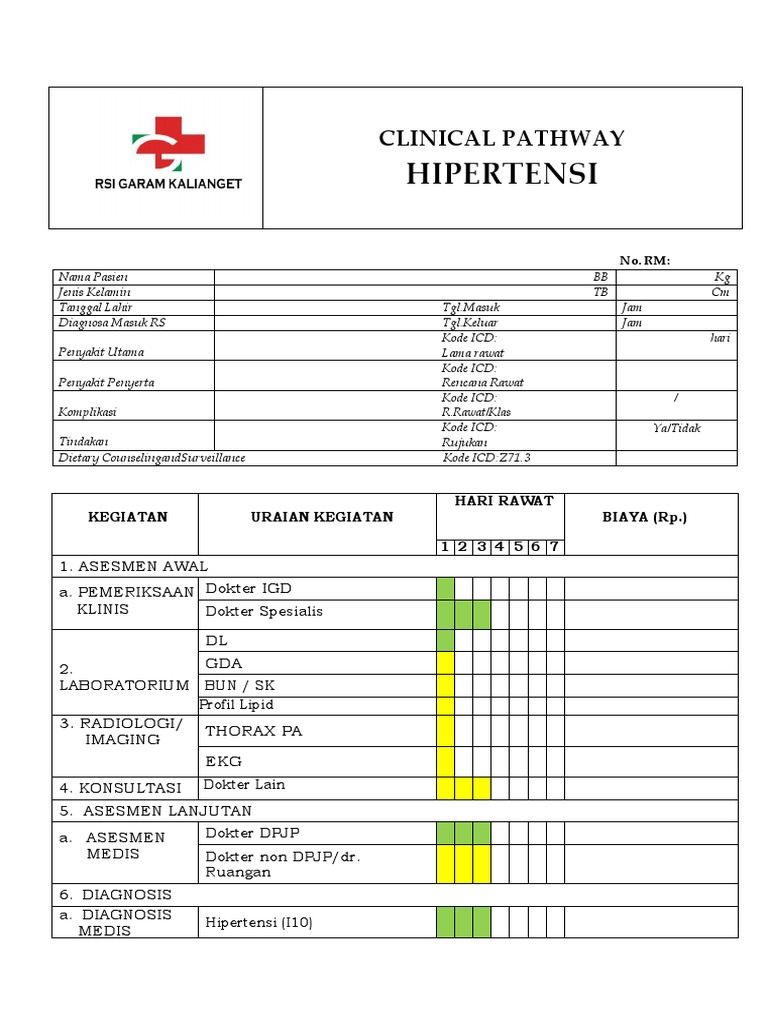 Clinical Pathway HT | PDF