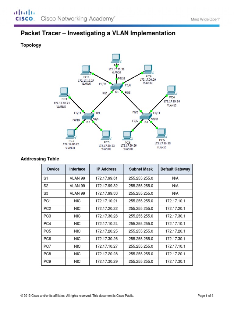 6.1.2.7 Packet Tracer - Investigating A VLAN Implementation Instructions | Download Free PDF ...