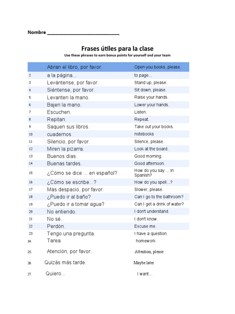 Frases útiles para aprender español | PDF