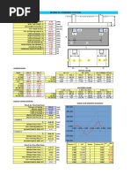 Boiler Foundation | PDF | Civil Engineering | Continuum Mechanics