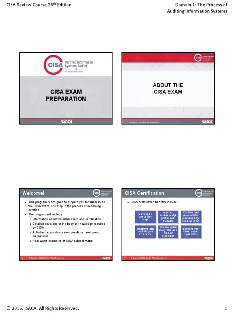 CISA Student Handout Domain1 | PDF | Audit | Internal Control