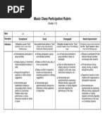 MZE3101: Recorder Rubric | PDF