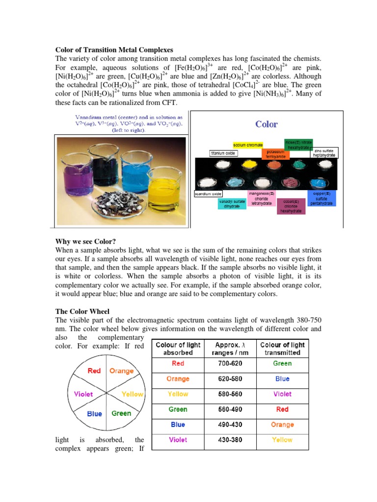 Notes on Color of Inorganic Complexes | Coordination Complex | Color