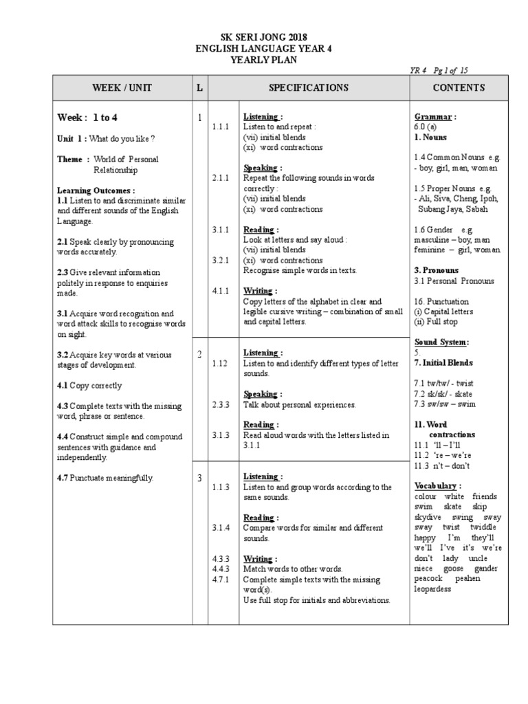 Year 4 English Language Yearly Plan | PDF | English Language ...