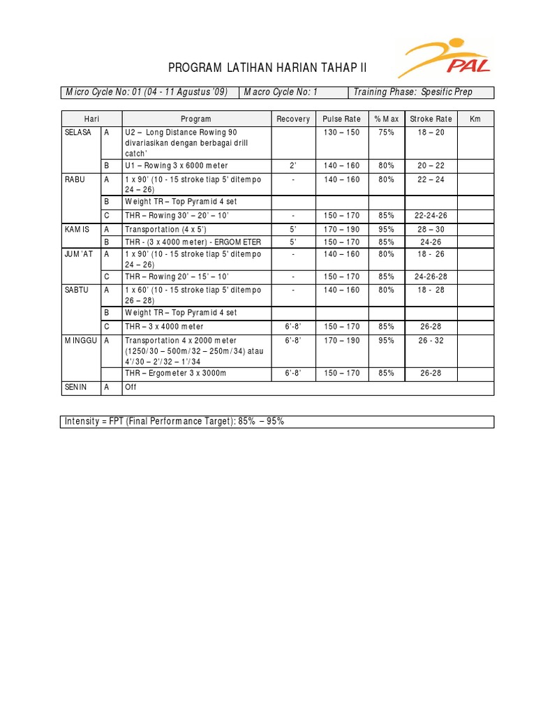 Program Latihan Harian Tahap Ii | PDF | Rowing (Sport) | Strength Training