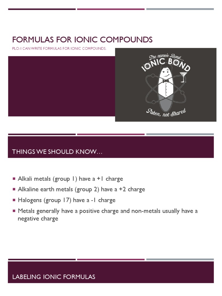 Formulas Ionic Compounds | PDF
