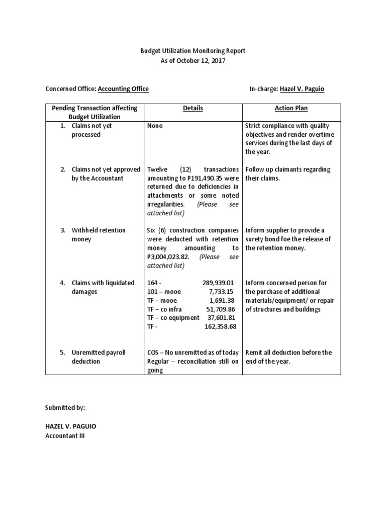 Budget Utilization Monitoring Report | PDF | Government | Economies