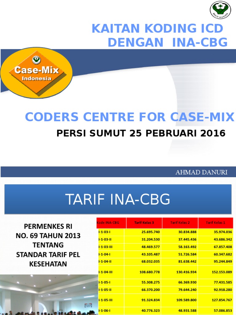 Kaitan Koding Dengan INA CBGs | PDF