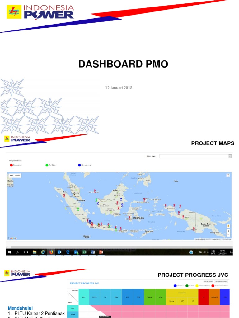 PMO Dashboard Overview January 2018 | PDF