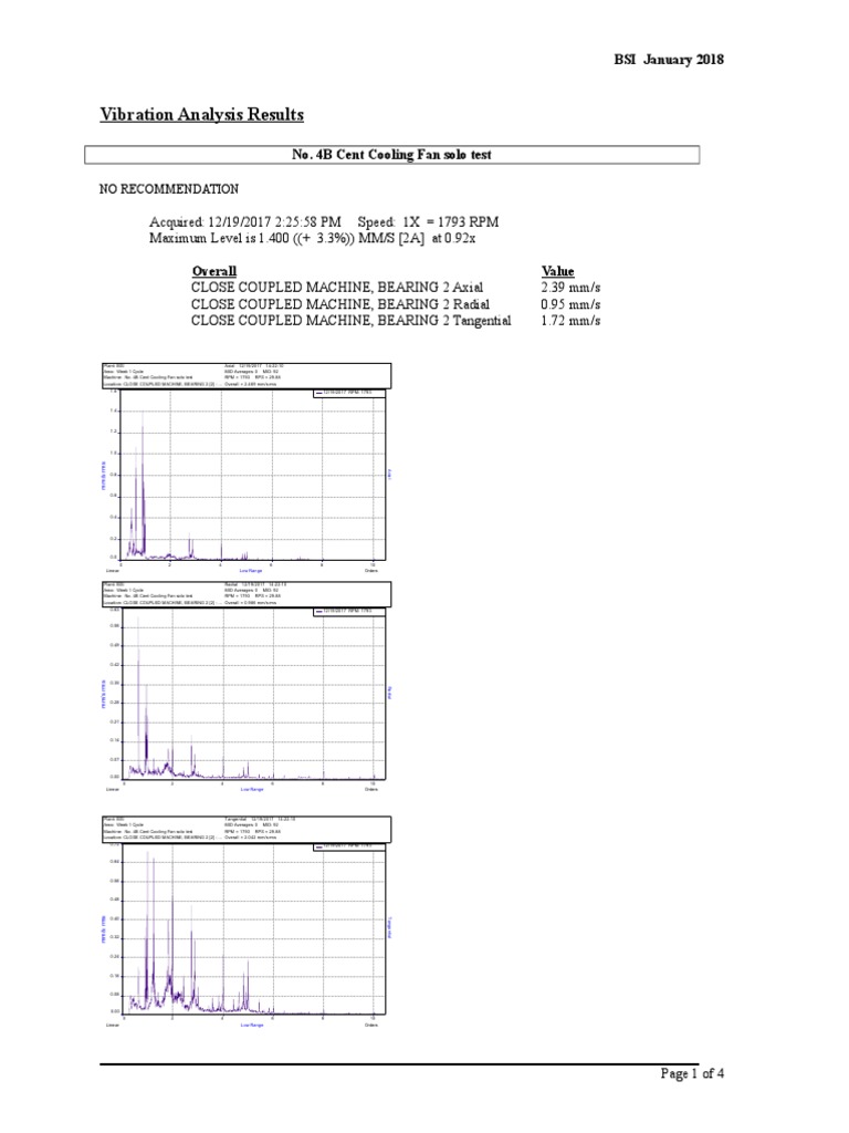Vibration Analysis: 4B Cent Cooling Fan | PDF | Machines | Mechanical ...