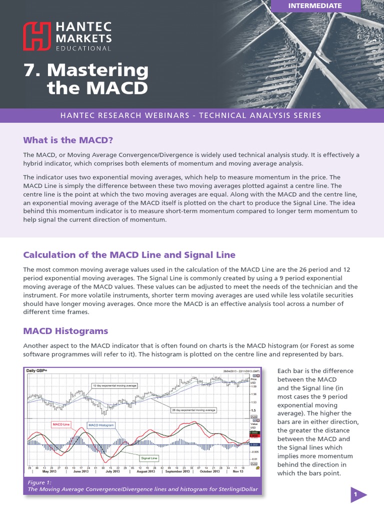 Mastering The Macd | PDF | Contract For Difference | Foreign Exchange ... Mastering The Macd | PDF | Contract For Difference | Foreign Exchange ...