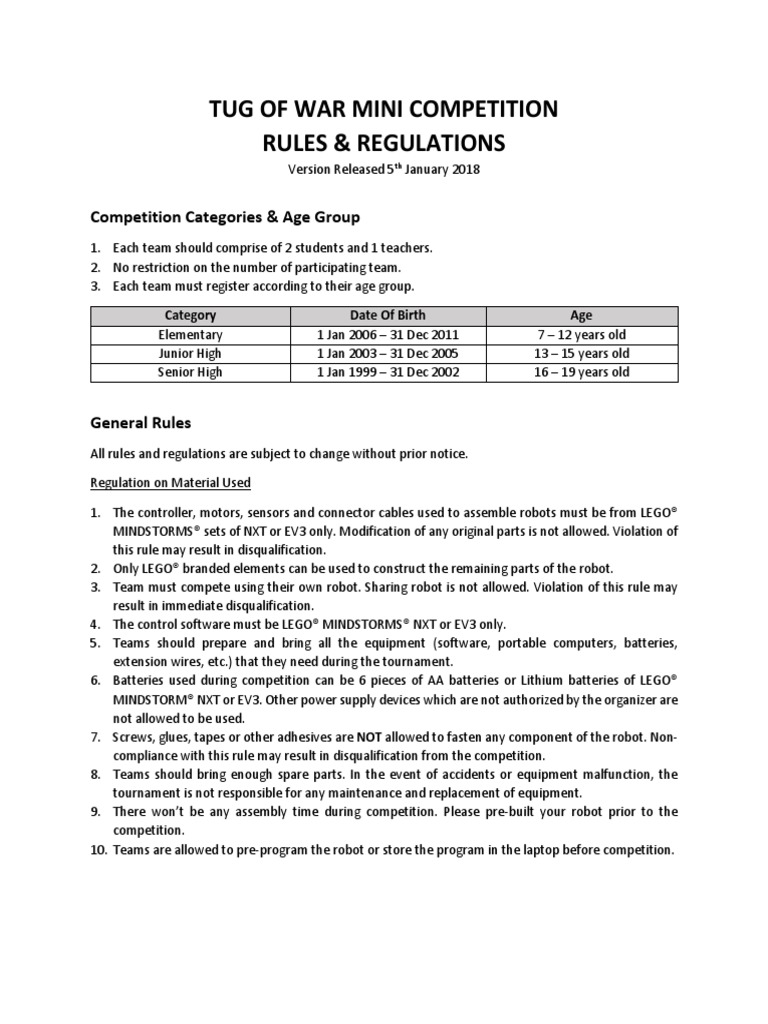 2018 Tug of War Rules Regulation | Technology | Computing And ...