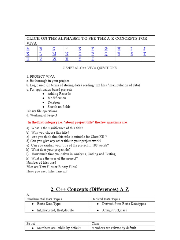 Class Xii Computer Science Viva Questions Pdf C Software Engineering 