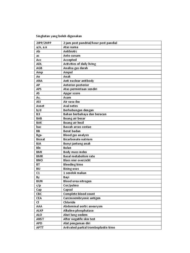 Singkatan Yang Boleh Digunakan | PDF