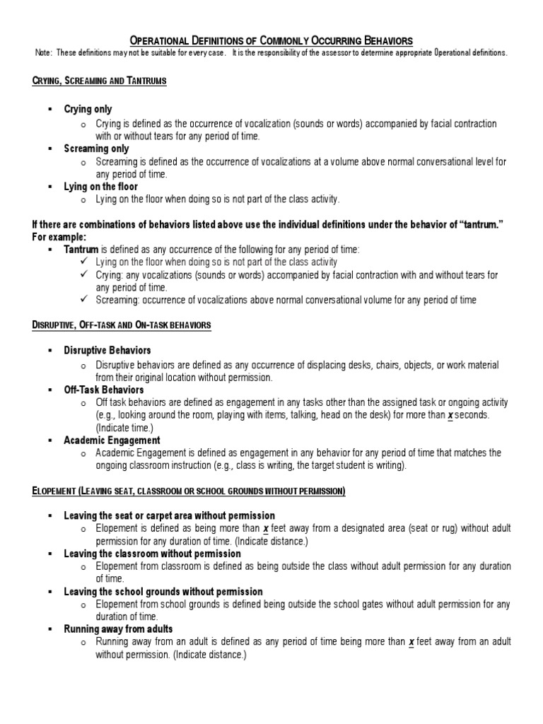 9 Operational Definitions of Commonly Occurring Behaviors | Profanity ...