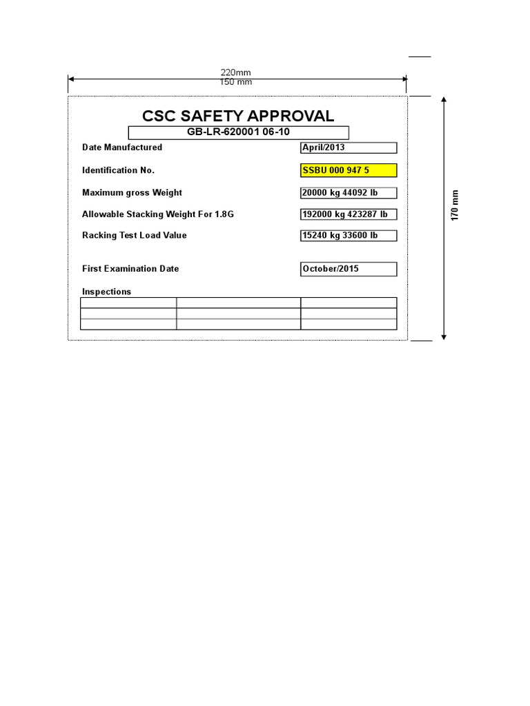 CSC Plates | PDF