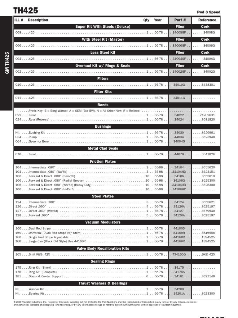 GM TH425 | PDF | Vehicles | Vehicle Technology